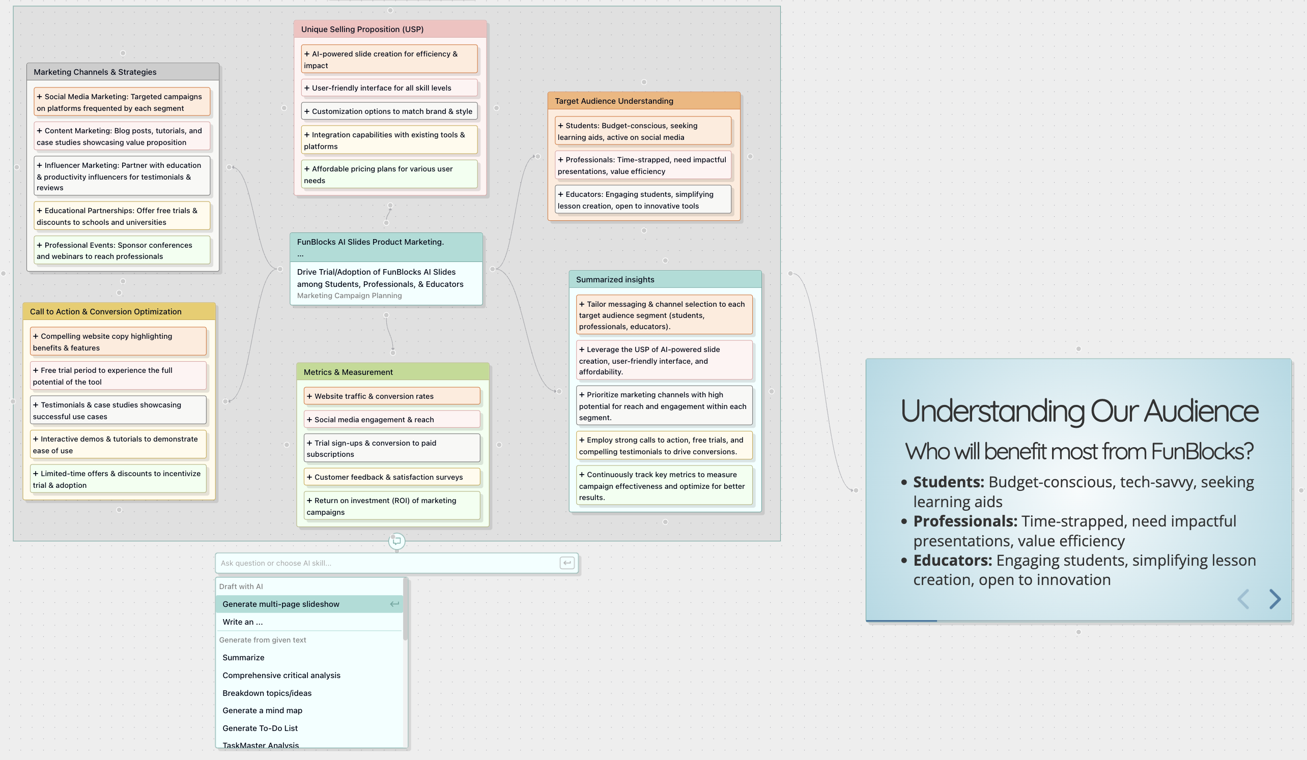 FunBlocks AI Slides: One-Click Slides Generation | FunBlocks AI